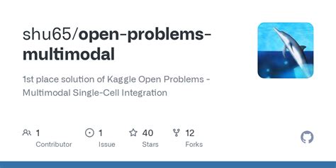 GitHub Shu Open Problems Multimodal St Place Solution Of Kaggle Open Problems Multimodal
