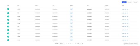 关于后端返回二进制文件流输出excel文件的导出、下载模板和上传操作？前言 Excel格式在大家看来并不陌生，项目工 掘金