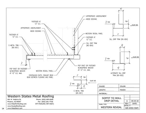 Sheet Metal Soffit Panels