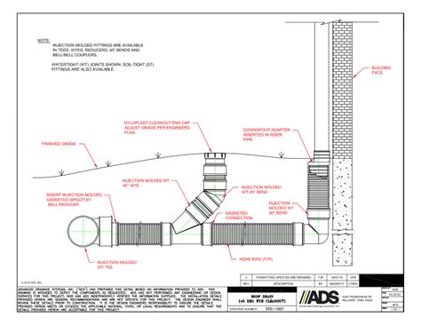 1001 Roof Drain 45 Deg Wye Cleanout Detail
