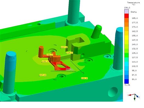Thermal Balance Of The Process Coupled 3d Mold Filling And Mold