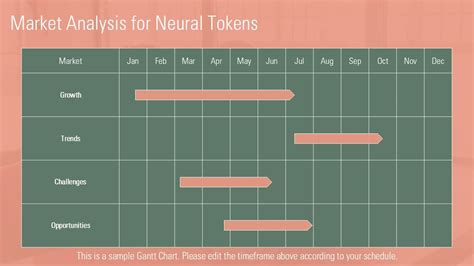 Exploring Neural Tokens The Future Of Digital Assets Ppt Slides St Ai