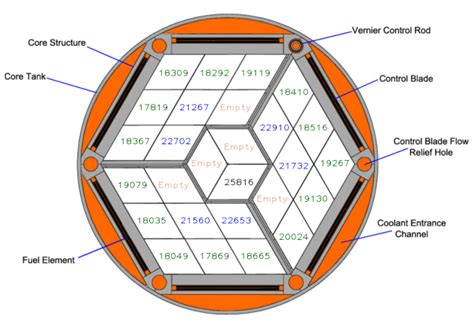 Mit Reactor — Pymaise Documentation