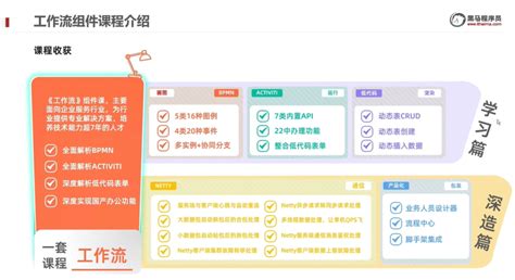 推荐两个java王炸项目！写进简历非常硬核！ csdn博客