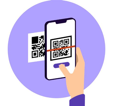 Qr Code Queue Management System Scan Qr Qwaiting