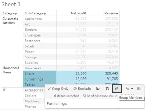 Tableau Group Step By Step Examples How To Create And Edit