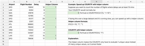 how to use countif and countifs examples and tips row zero