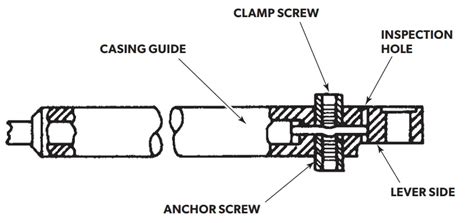 Dometic 400 Series Corp Control Cable Installation Guide