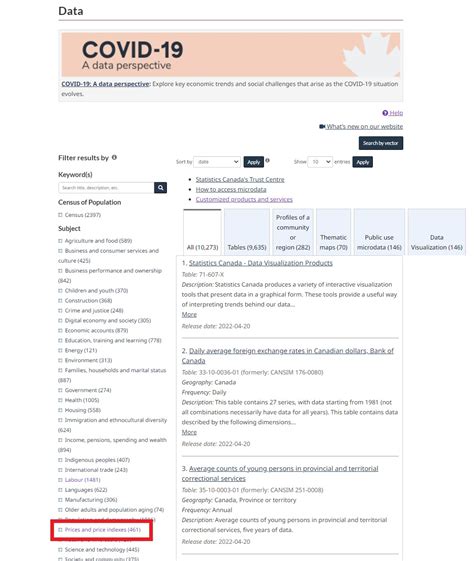 Accessing Statistics Canadas Socioeconomic Time Series Data Formerly