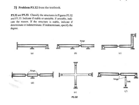 Solved P332 And P333 Classify The Structures In Figures