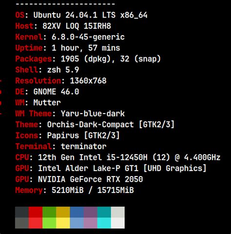 5 Tips To Speed Up Ubuntu Desktop Even If You Have Ssd
