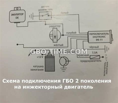 Схема подключения гбо 2 поколения на инжектор ваз 2109