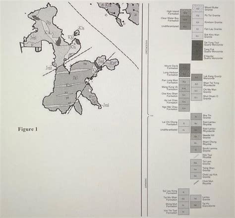 solved question 1 10 marks figure 1 shows the geological