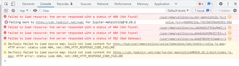 Matplotlib Widget Not Visible Issue Voila Dashboards Voila GitHub