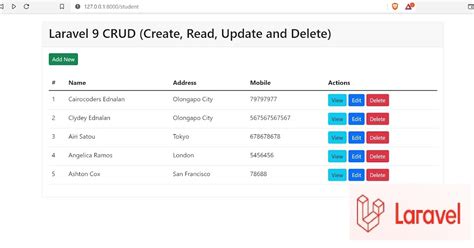 Laravel CRUD Create Read Update And Delete Tutorial