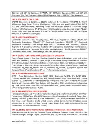 SQL DBA LIVE Online Training PDF
