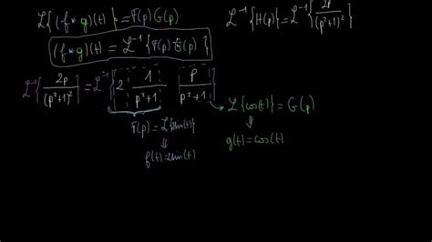 Convolution Et Transformée De Laplace