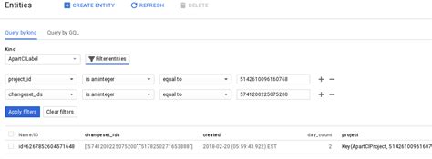 Google App Engine How Can A Multi Property Ndb Query Be Successful Without A Composite Index