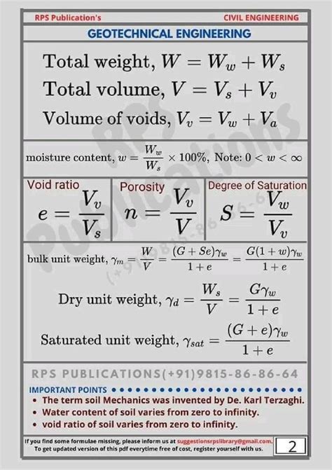 Essential Engineering Formulas For Geotechnical Fluid And Structural Analysis