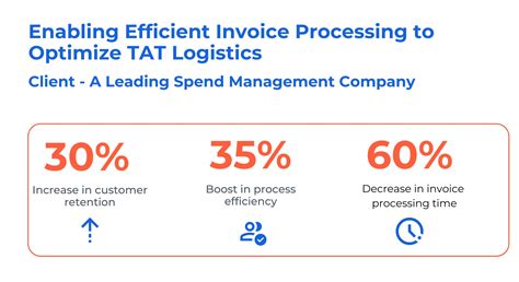 Data Preprocessing Step By Step Guide And Top Tools