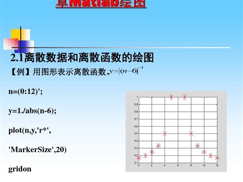 基于matlab的数值分析 2 [优质ppt] Word文档在线阅读与下载 无忧文档