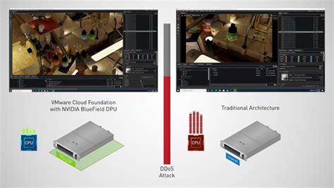 Secure Next Generation Apps Over Vmware Vsphere With Nvidia Bluefield Dpus