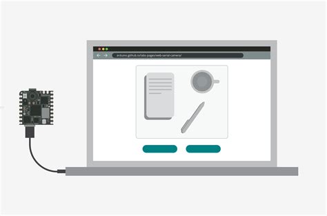 arduino labs