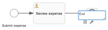Alfresco Docs Getting Started With Process Services