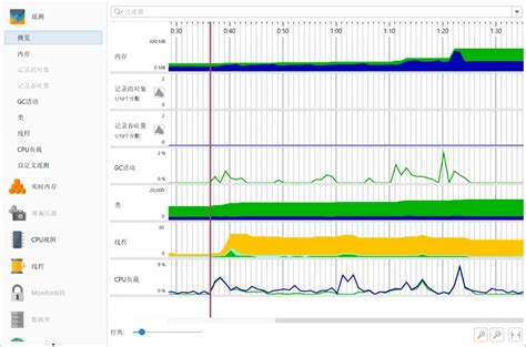 Ej Technologies Jprofiler
