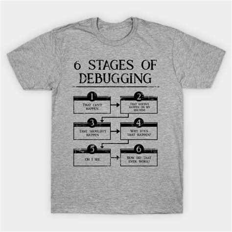 6 Stages Of Debugging Computer Programming T Shirt