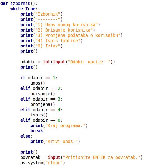 Serijal Tekstova Zajedno Naučimo Python 8 Dio Funkcije Linux Za Sve