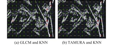 Effective Crowd Anomaly Detection Through Spatio Temporal Texture Analysis