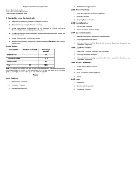 Gen Math Syllabus Pdf Exponential Function Function Mathematics