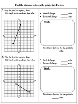 Using The Pythagorean Theorem On The Coordinate Plane By No Frills Math