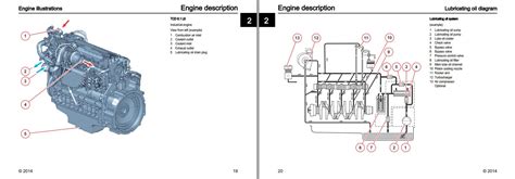 Deutz Engine Tcd 4 1 L4 Tcd Ttcd 6 1 L6 Operation And Maintenance Manual 03124684en