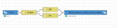 how to add a schedule in node red node red victron community