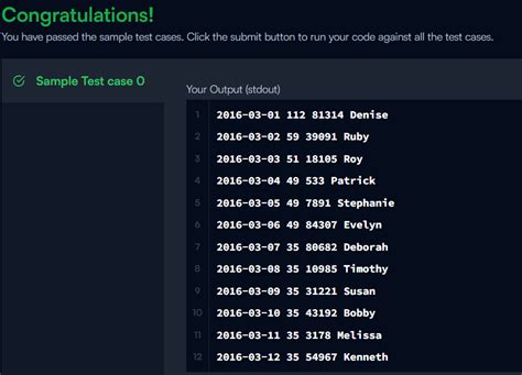 15 Days Of Learning Hacker Rank Problem Statement Julia Conducted A By Pabloj Jerez Medium