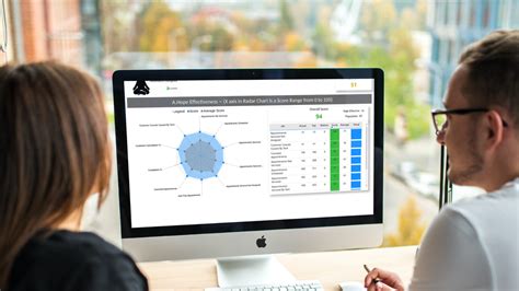 Balancing Productivity And Employee Satisfaction With Caarmo