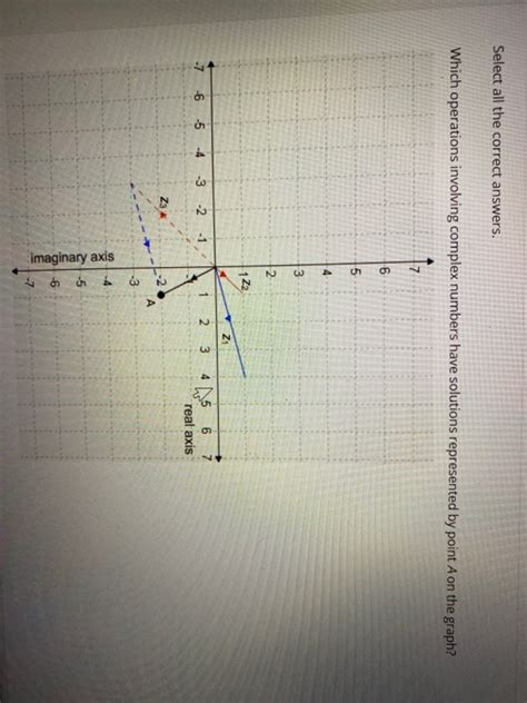 Solved Select All The Correct Answers Which Operations