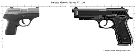 Beretta Pico Vs Taurus Pt 100 Size Comparison Handgun Hero