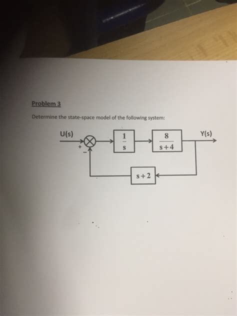 Solved Problem Determine The State Space Model Of The Chegg