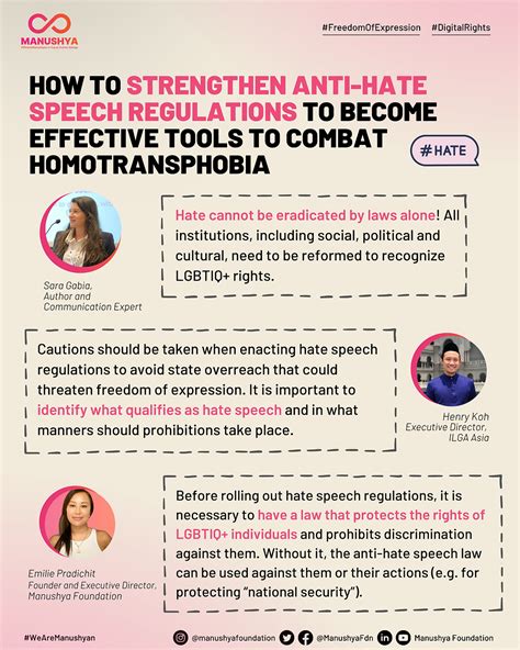 Recap From Lgbtqi Digital Media Activism And Counter Hate Speech