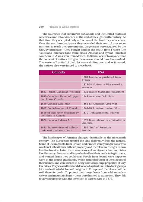 Ncert Books For Class 11 History Part 4 Pdf Download