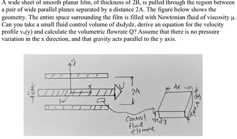 Solved A Wide Sheet Of Smooth Planar Film Of Thickness Of 2