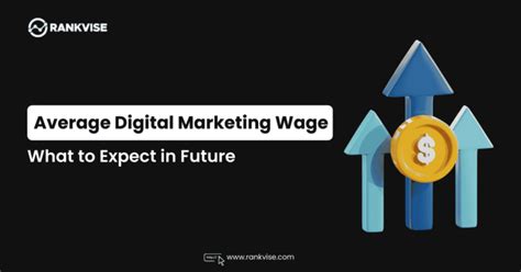 Top 5 Uses Of Python In Digital Marketing Rankvise