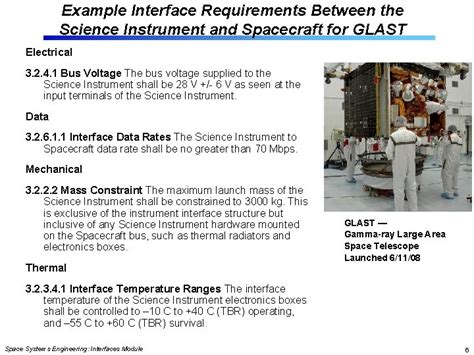 Interfaces Module Space Systems Engineering Version 1 0