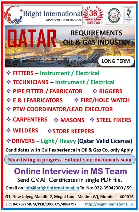 Shamsuddin Khan Posted On Linkedin