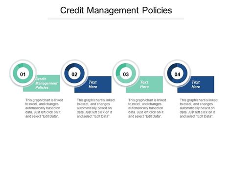 Credit Management Policies Ppt Powerpoint Presentation File Example Introduction Cpb Ppt