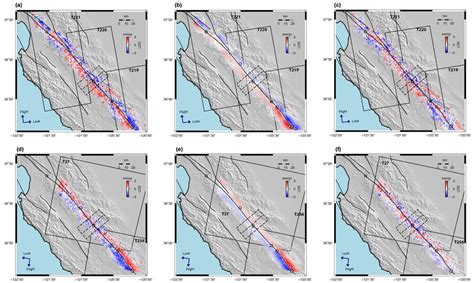 Insar Derived Los Velocities From Alos And Ers A Filtered Residual