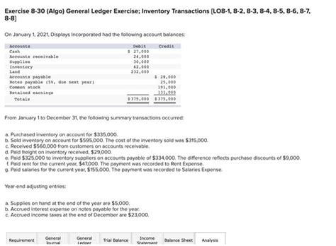 Solved Exercise Algo General Ledger Exercise Chegg